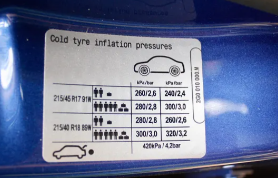 Pression des pneus POLO 5 - Tuto mécanique moto